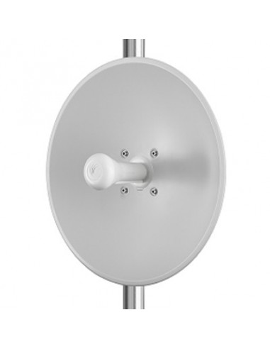 ePMP Force 200L - NetQ